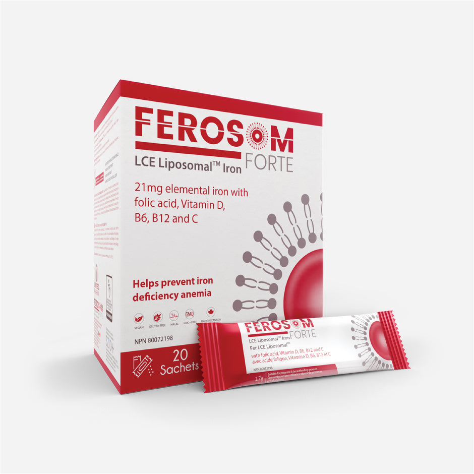 Can Low Iron Stop Your Period? FAQs On Iron Deficiency & Menstruation ...