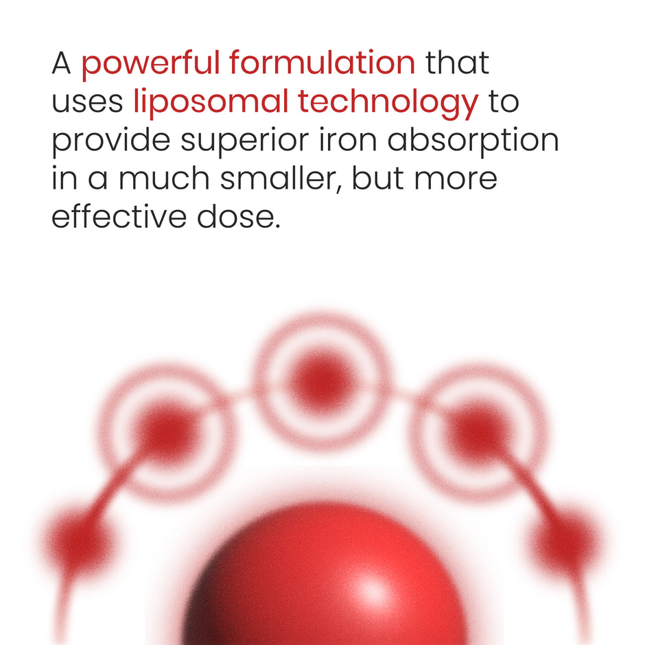 What does liposomal mean and how can it help my iron deficiency ...