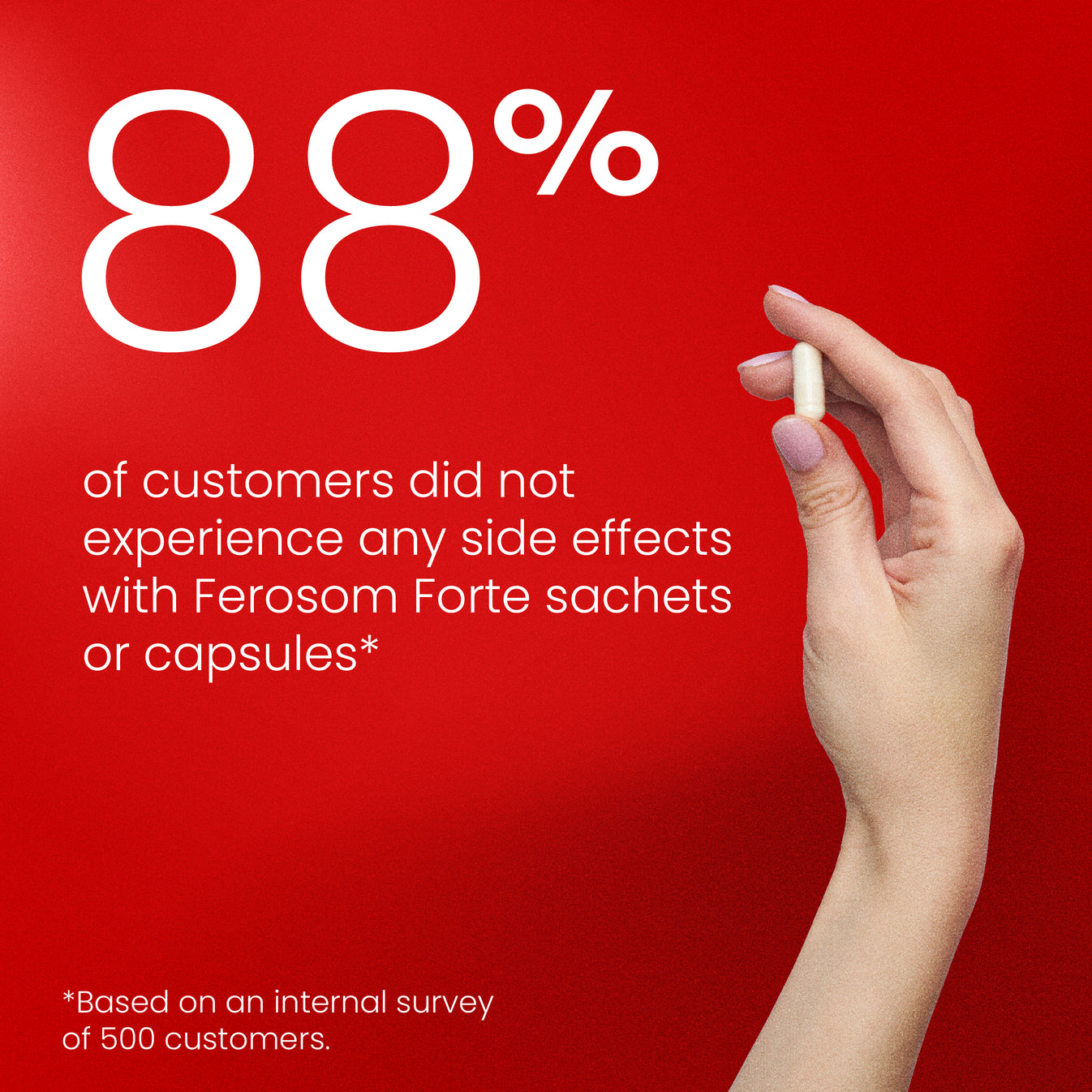 Ferosom Forte Iron Supplement Capsules | Ferosom Canada